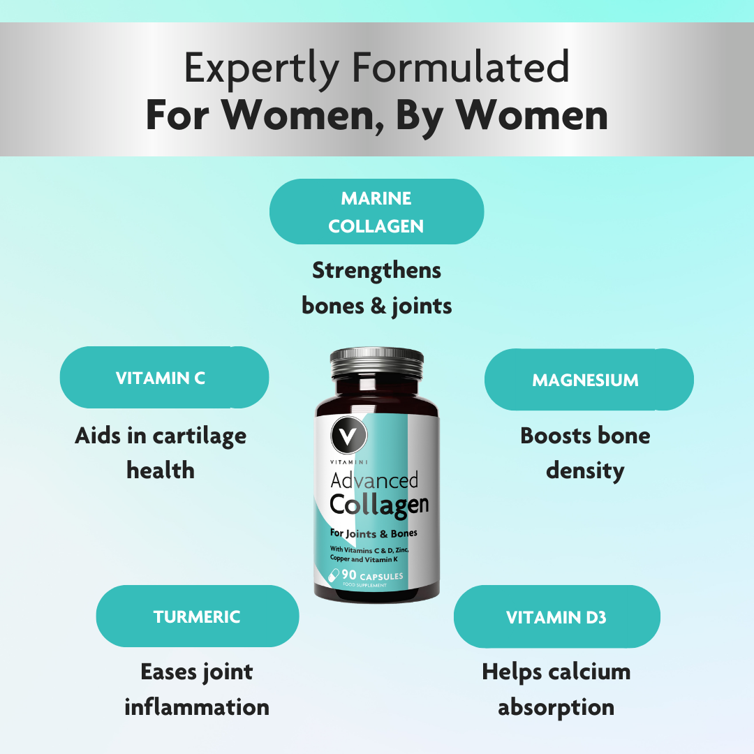 Advanced Collagen for Joints & Bones – Vitamini